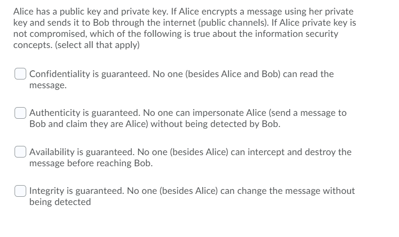 Solved Alice has a public key and private key. If Alice | Chegg.com