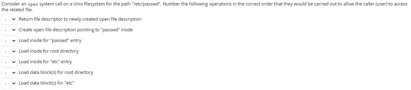 Solved Consider An Open System Call On A Unix Filesystem For 2904