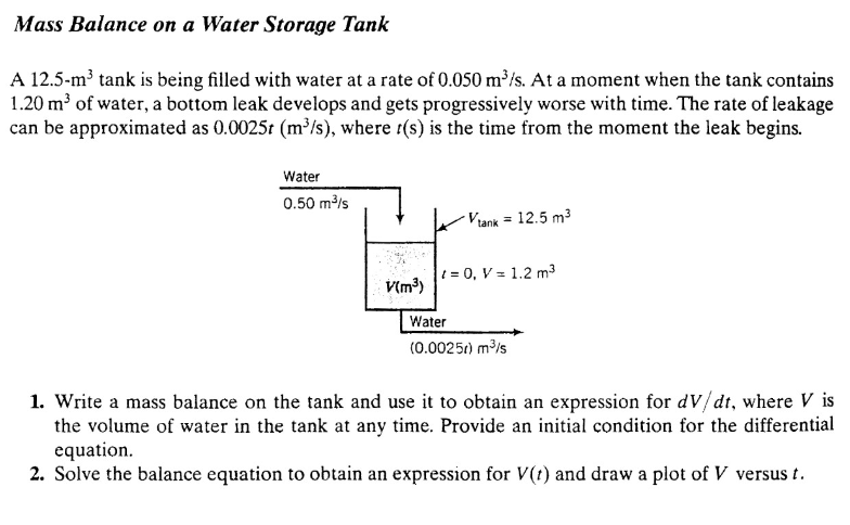 Solved Mass Balance on a Water Storage Tank A 12.5-m tank is | Chegg.com