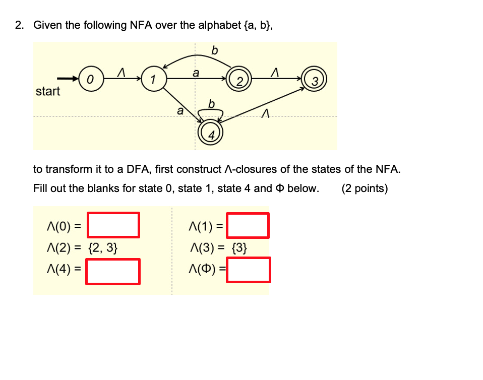 Solved 2. Given the following NFA over the alphabet {a,b}, | Chegg.com