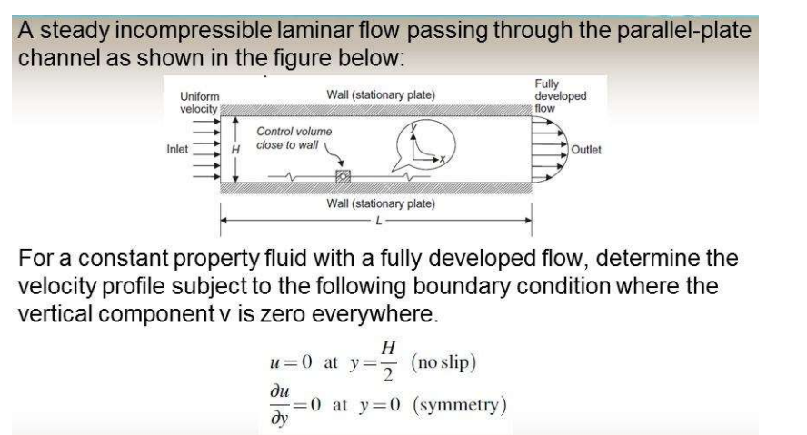 Solved A steady incompressible laminar flow passing through | Chegg.com
