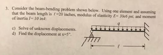 Solved 3. Consider the beam-bending problem shown below. | Chegg.com