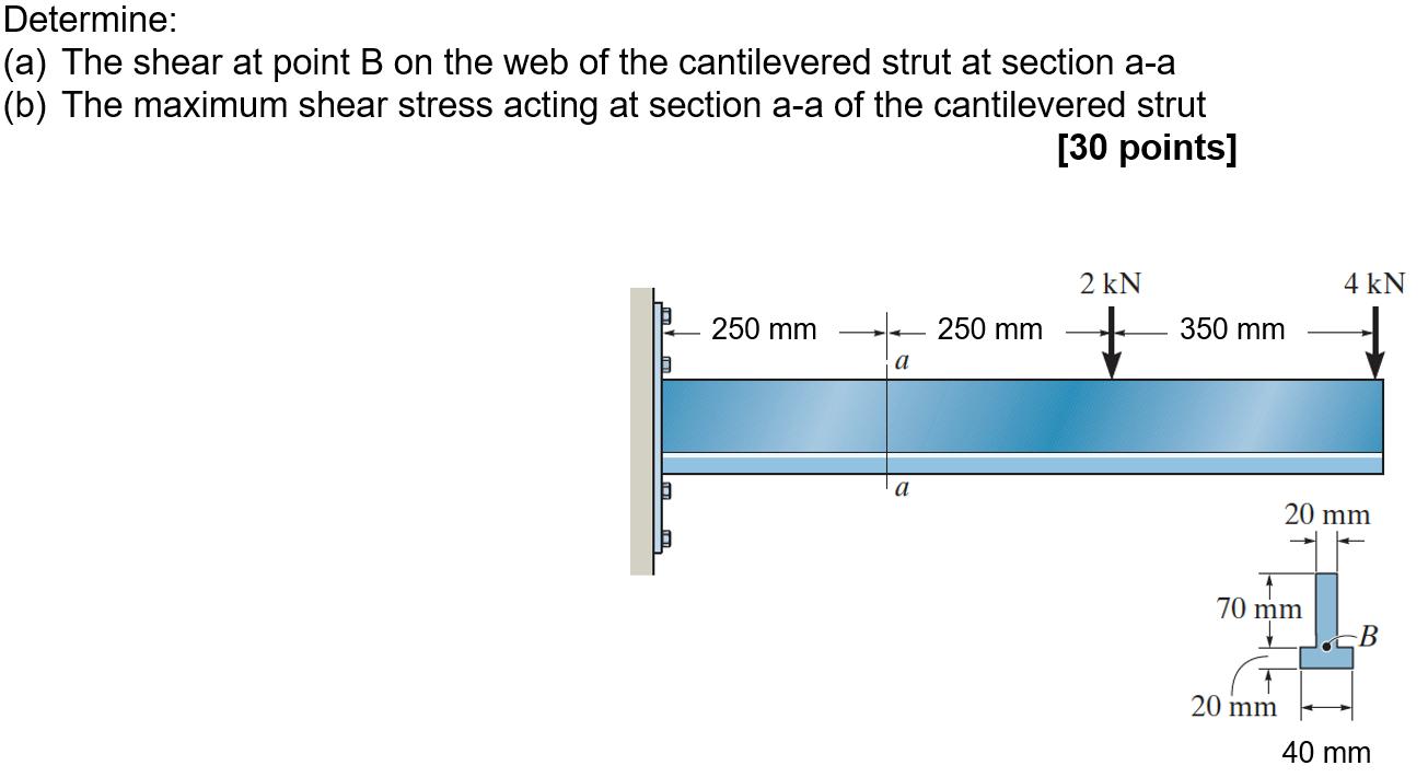 Solved Determine: (a) The shear at point B on the web of the | Chegg.com
