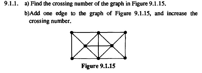 Solved 9.1.1. a) Find the crossing number of the graph in | Chegg.com