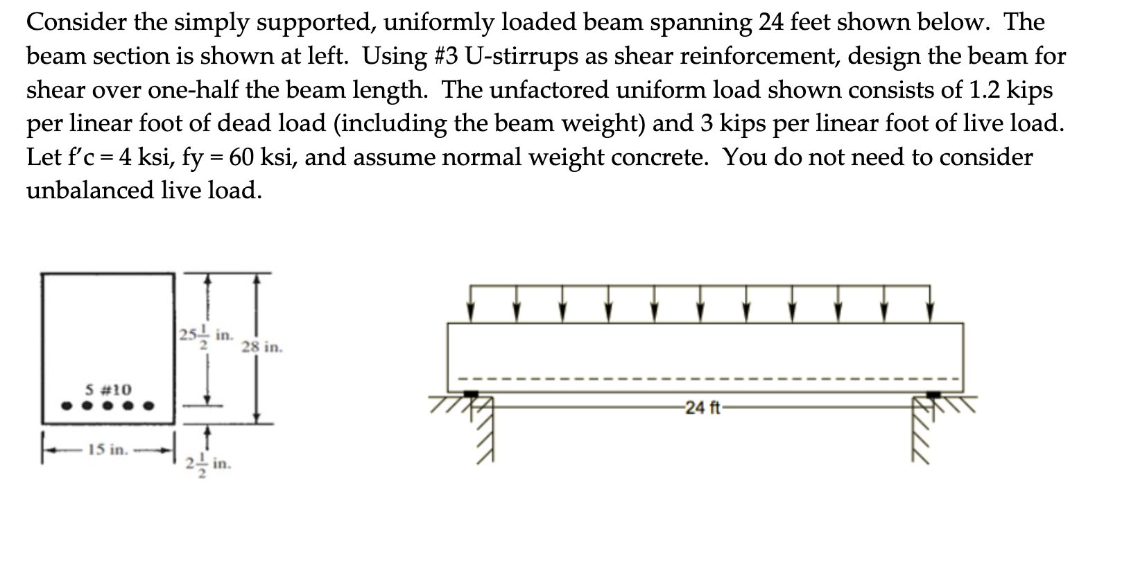 Solved Consider the simply supported, uniformly loaded beam | Chegg.com