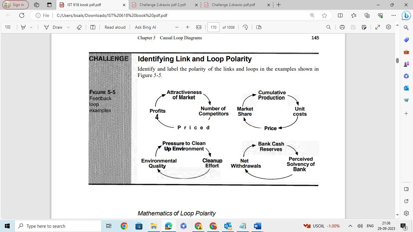 Identifying Link and Loop Polarity Identify and label | Chegg.com