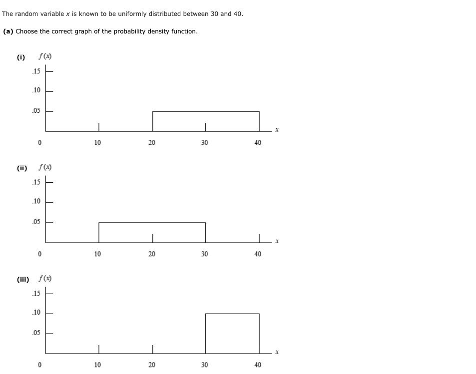 Solved The random variable x is known to be uniformly | Chegg.com