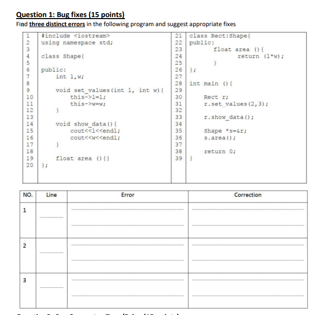 Solved Question 1: Bug fixes (15 points) Find three distinct | Chegg.com