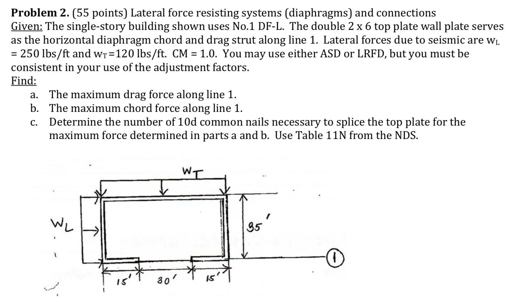 Problem 2. (55 points) Lateral force resisting | Chegg.com