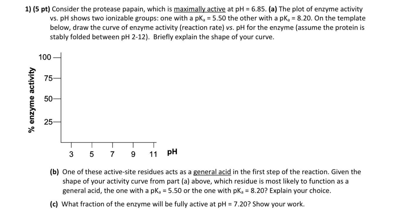 Solved 1) (5 pt) Consider the protease papain, which is | Chegg.com