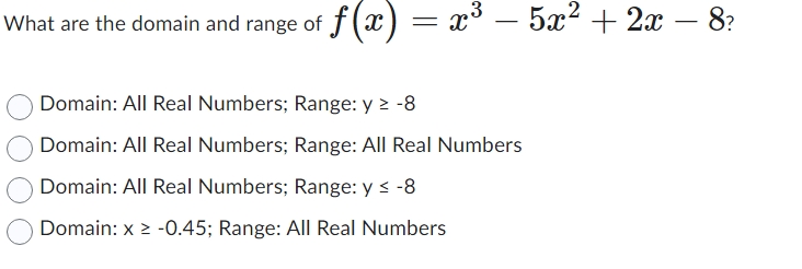 Solved What are the domain and range of | Chegg.com