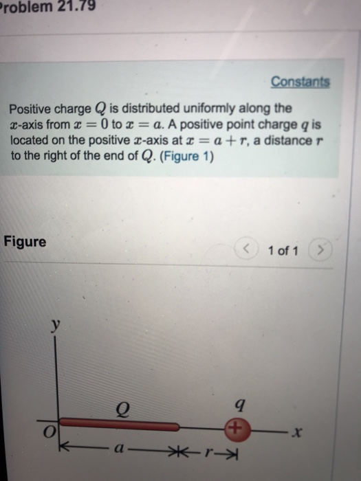 Solved roblem 21.79 Positive charge Q is distributed | Chegg.com