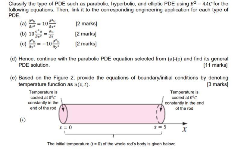 Solved Classify the type of PDE such as parabolic, | Chegg.com