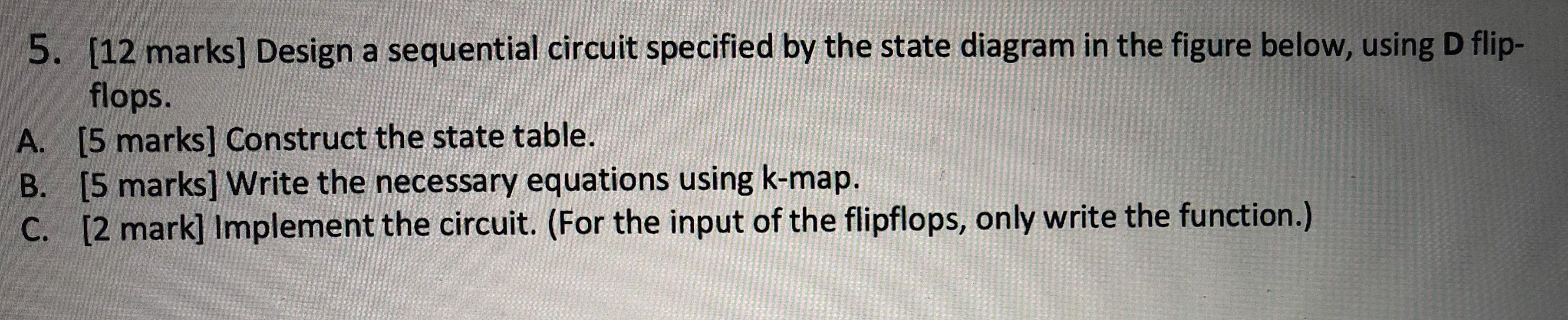 Solved 5. [12 marks) Design a sequential circuit specified | Chegg.com