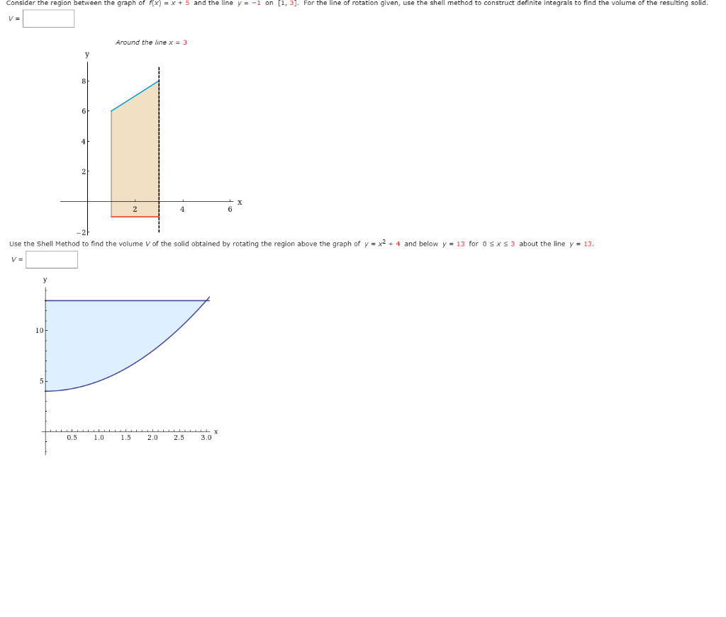 Solved Consider the region between the graph of f(x) = x + 5 | Chegg.com