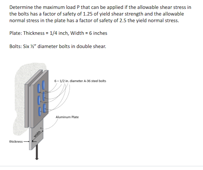 Solved Determine the maximum load P that can be applied if | Chegg.com