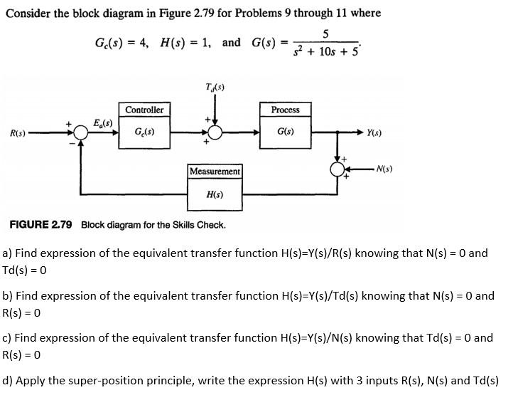 Solved Consider the block diagram in Figure 2.79 for | Chegg.com