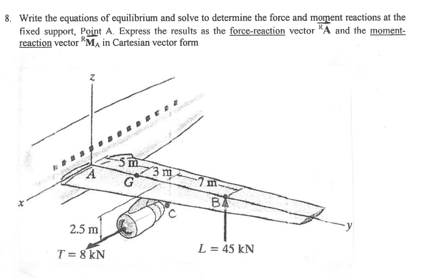 Solved Write the equations of equilibrium and solve to | Chegg.com
