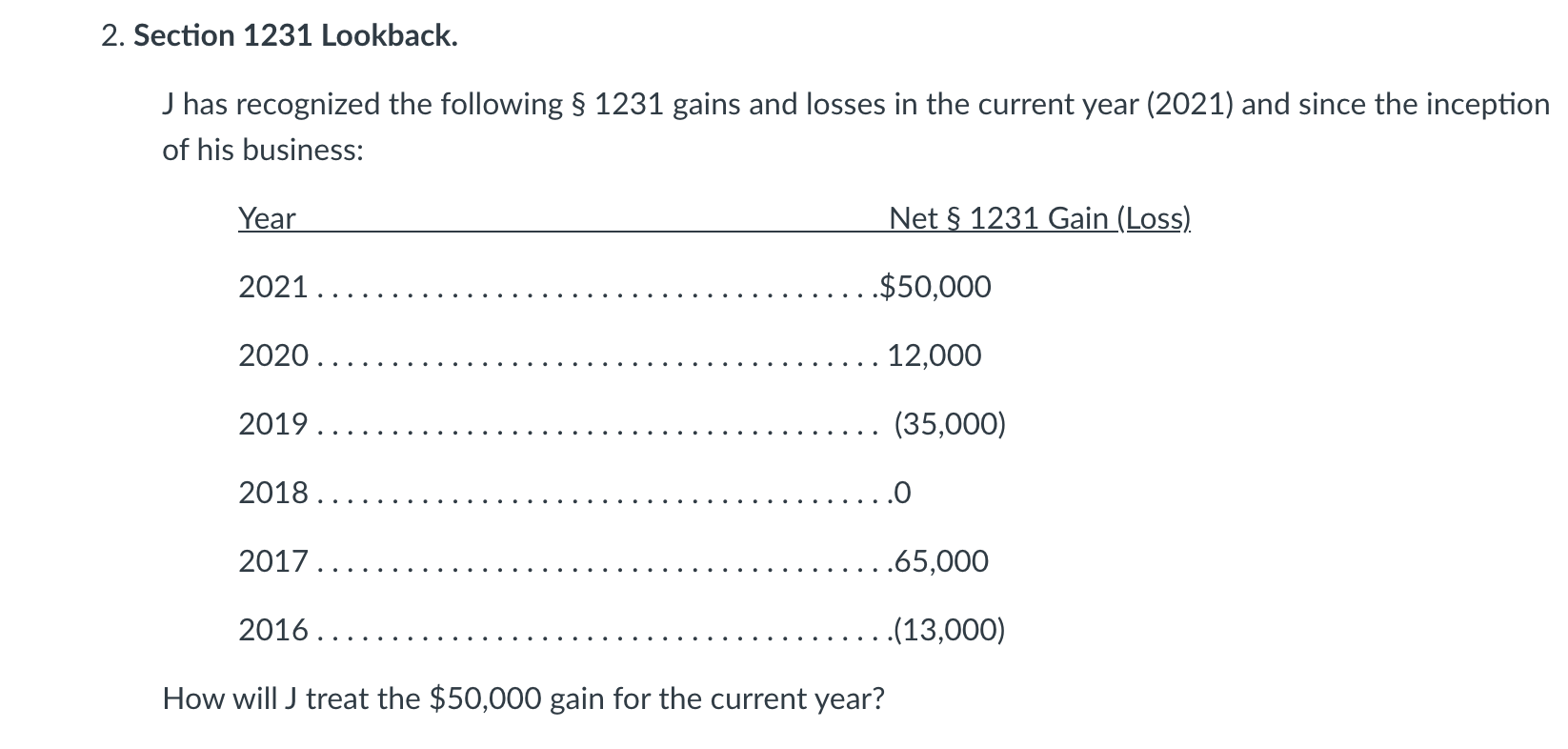 Solved 2. Section 1231 Lookback. J has recognized the | Chegg.com