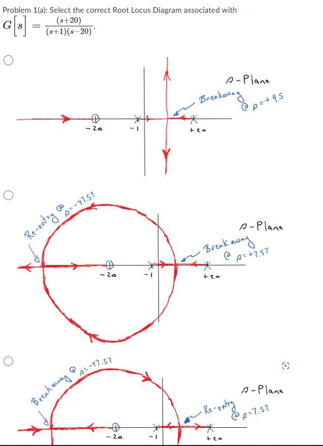 Solved Sketch the root locus associated with the following | Chegg.com