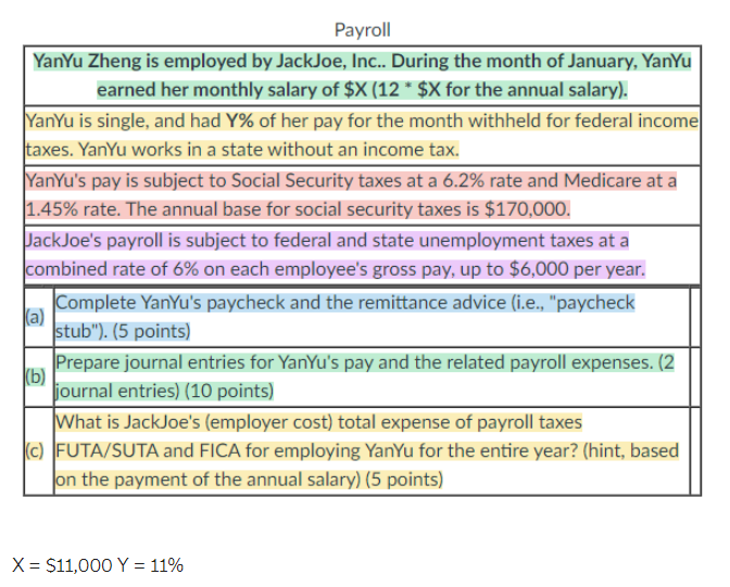 Solved Please follow all steps and create journal entries | Chegg.com