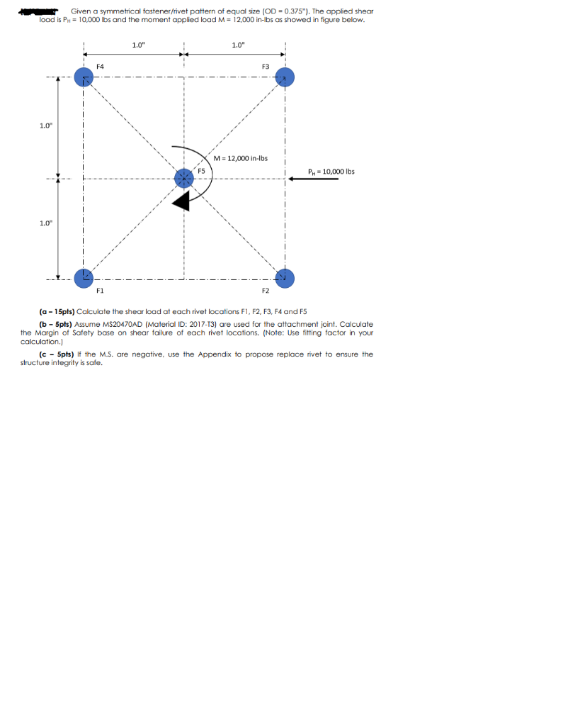 Solved Given a symmetrical fastener/rivet pattern fequal | Chegg.com