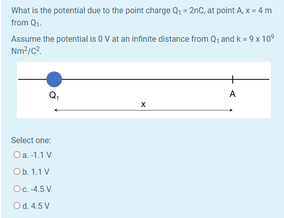 Solved What is the potential due to the point charge Q1 = | Chegg.com