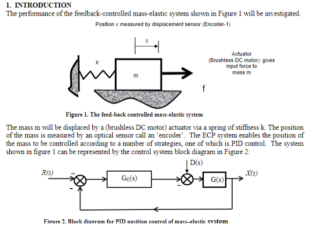 1. INTRODUCTION The performance of the | Chegg.com