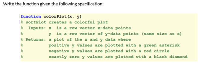 Solved Write the function given the following specification: | Chegg.com