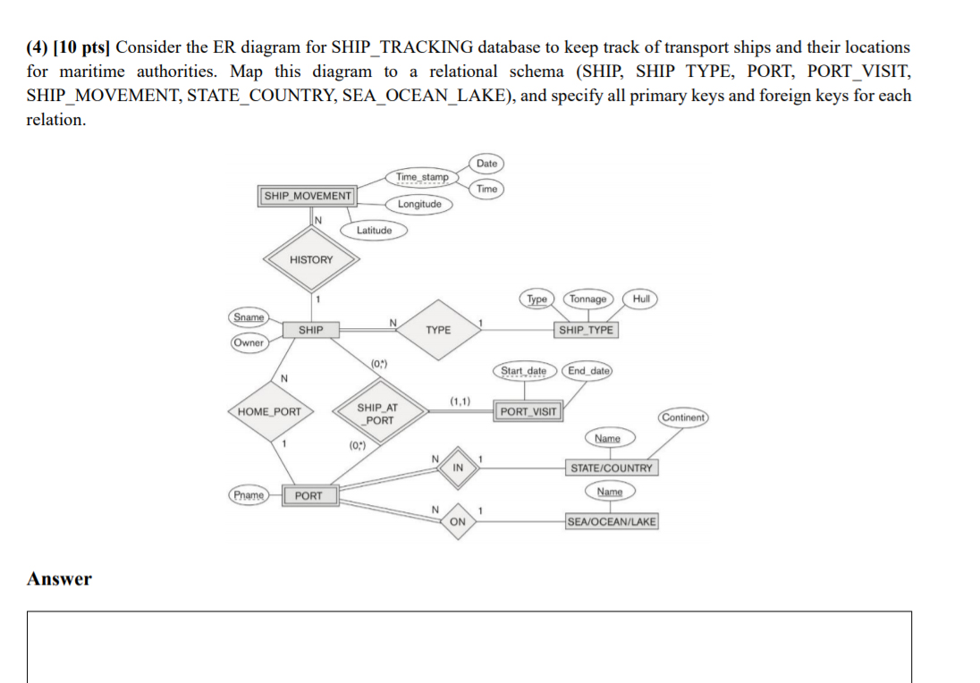 Solved (4) [10 pts) Consider the ER diagram for | Chegg.com Solved (4) [10 pts) Consider the ER diagram for | Chegg.com