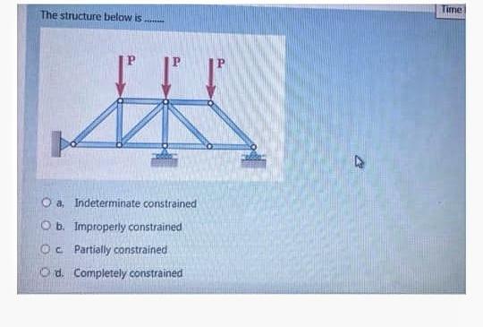 Solved Tume The structure below is... Oa, Indeterminate | Chegg.com