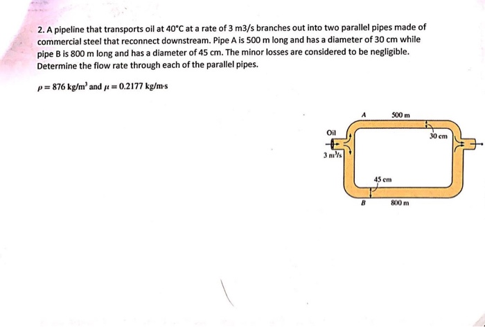 Solved 2. A pipeline that transports oil at 40°C at a rate | Chegg.com