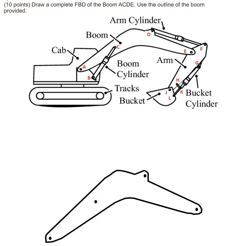 Solved (10 points) Draw a complete FBD of the Boom ACDE. Use | Chegg.com