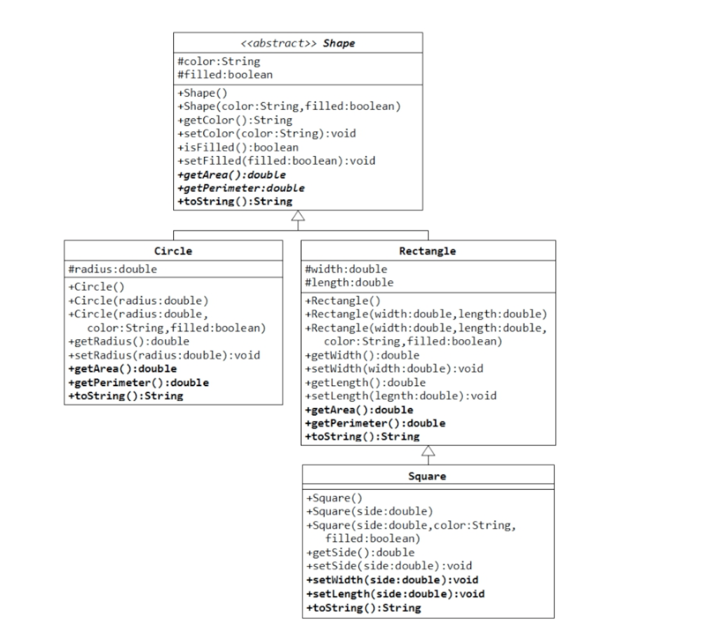 Solved Java program: In this project you will write the code | Chegg.com