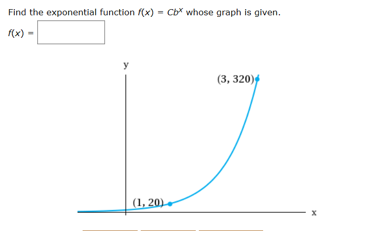 Solved Find the exponential function f(x) = Cbx whose graph | Chegg.com