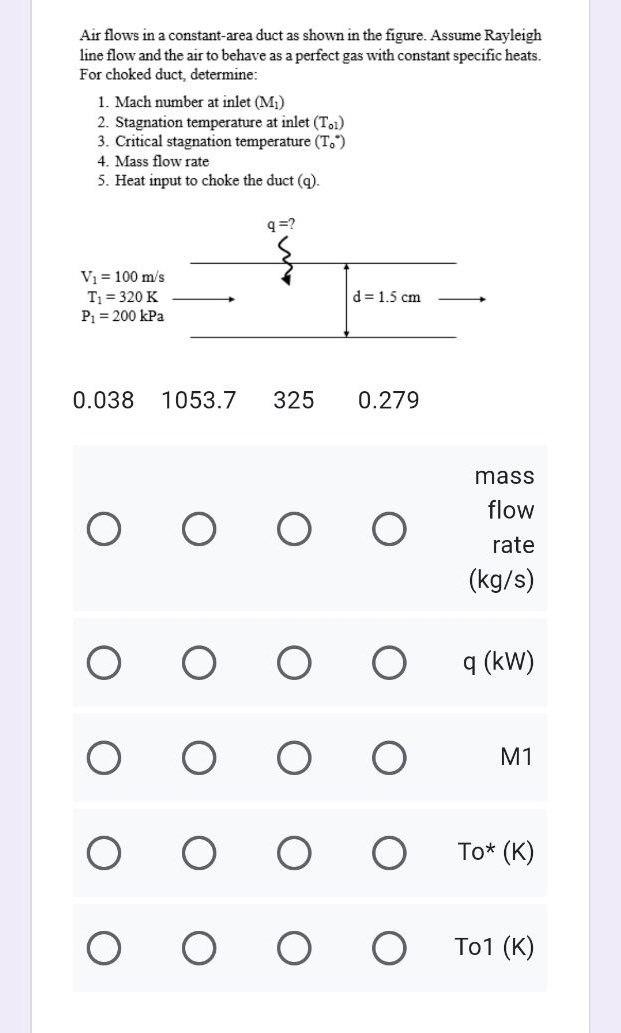 Solved Air flows in a constant-area duct as shown in the | Chegg.com