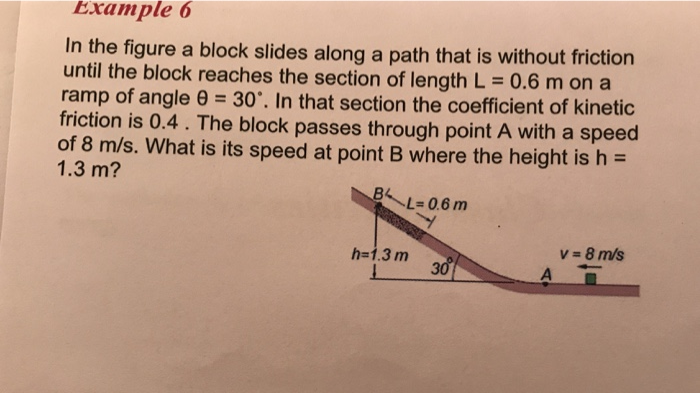 Solved Example 6 In the figure a block slides along a path | Chegg.com