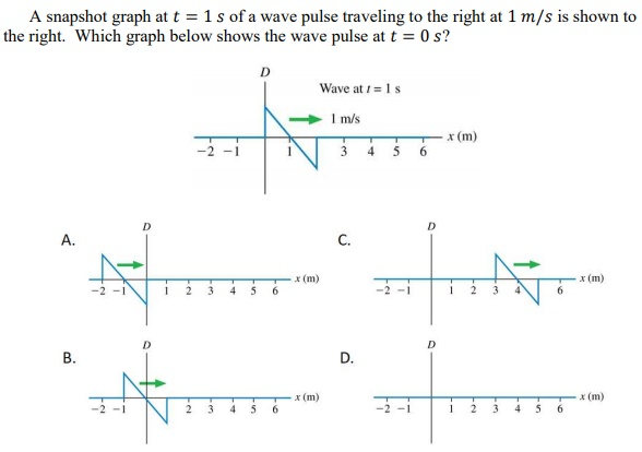Solved A series of pendulums with different length strings | Chegg.com