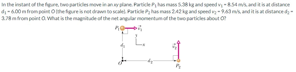 Solved In the instant of the figure, two particles move in | Chegg.com