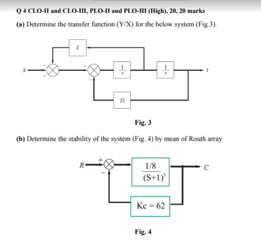 Solved Q4 CLO-II and CLO-III, PLO-II and PLO-III (High), 20, | Chegg.com