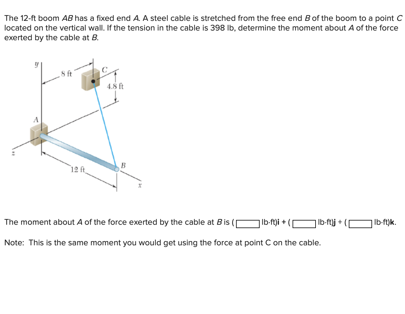 Solved The 12 -ft boom AB ﻿has a fixed end A. ﻿A steel cable | Chegg.com