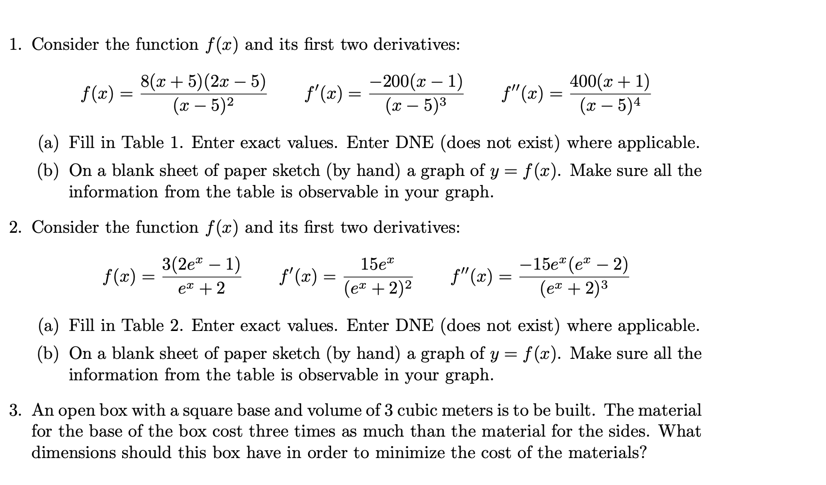 Solved 1. Consider the function f(x) and its first two | Chegg.com