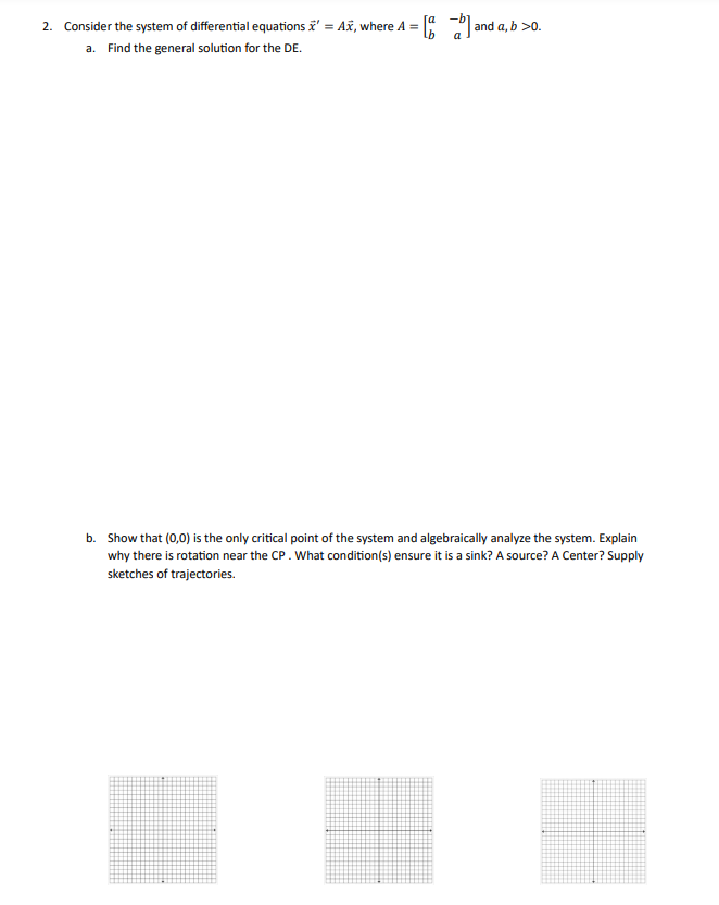 Solved 2. Consider the system of differential equations | Chegg.com