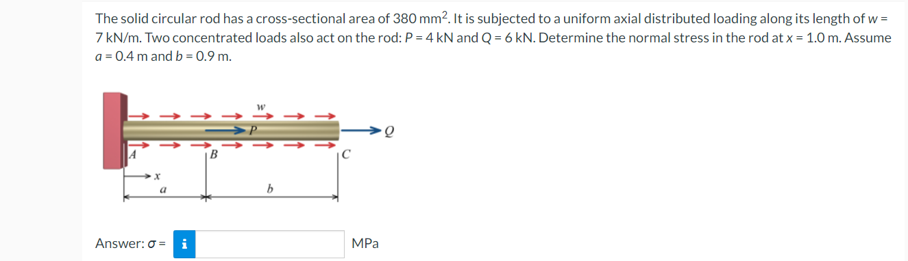 Solved The solid circular rod has a cross-sectional area of | Chegg.com