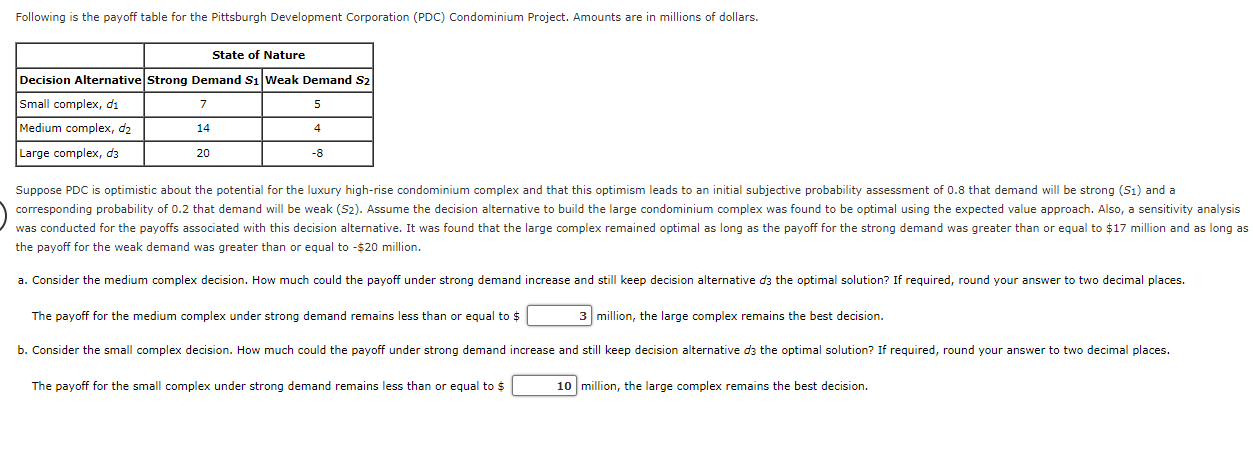 Solved the payoff for the weak demand was greater than or | Chegg.com