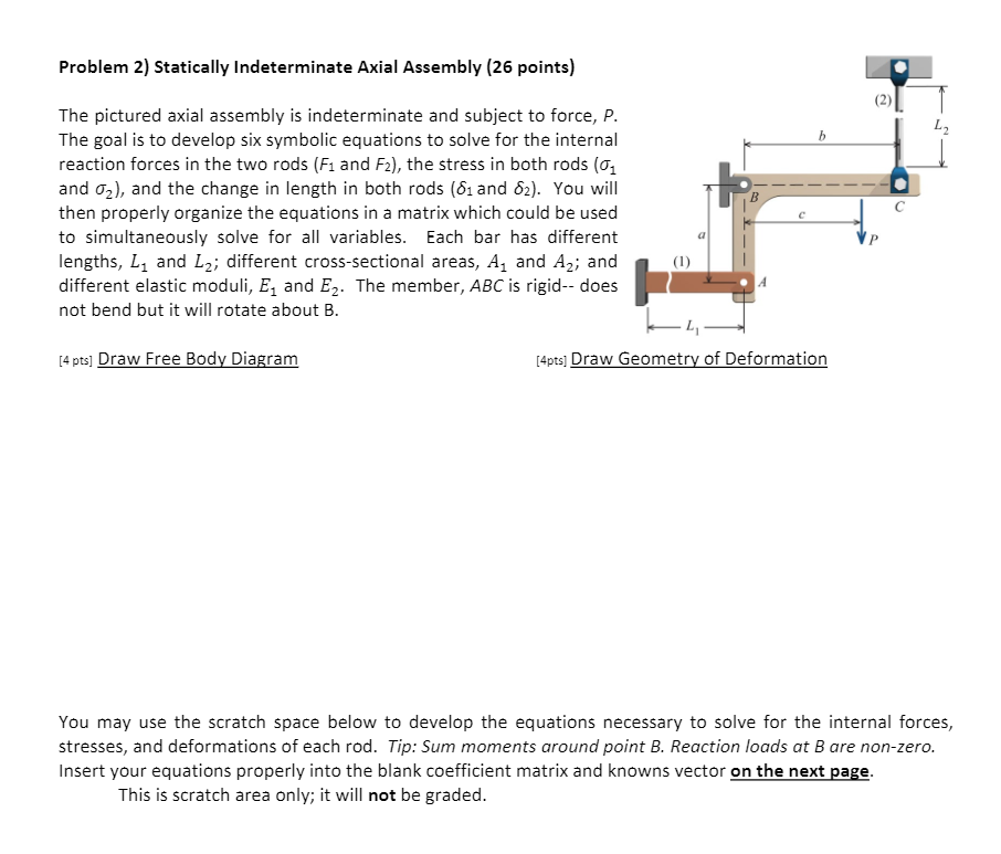 Solved Problem 2) Statically Indeterminate Axial Assembly | Chegg.com