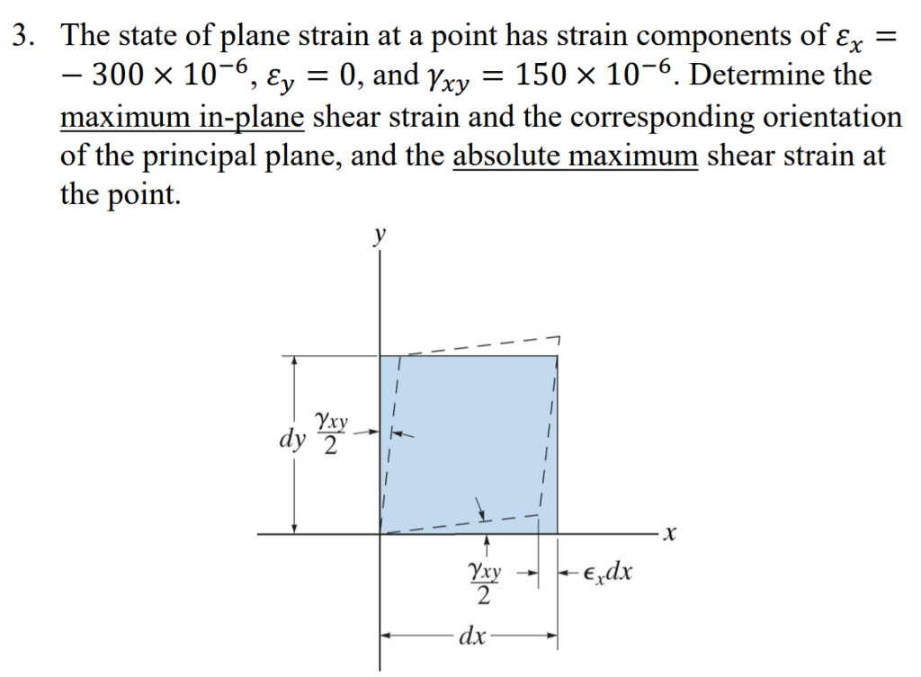 Solved 3. The state of plane strain at a point has strain | Chegg.com