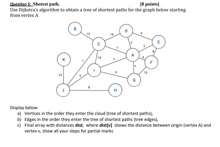 Solved Question 5: Shotest path. [8 points) Use Dijkstra's | Chegg.com