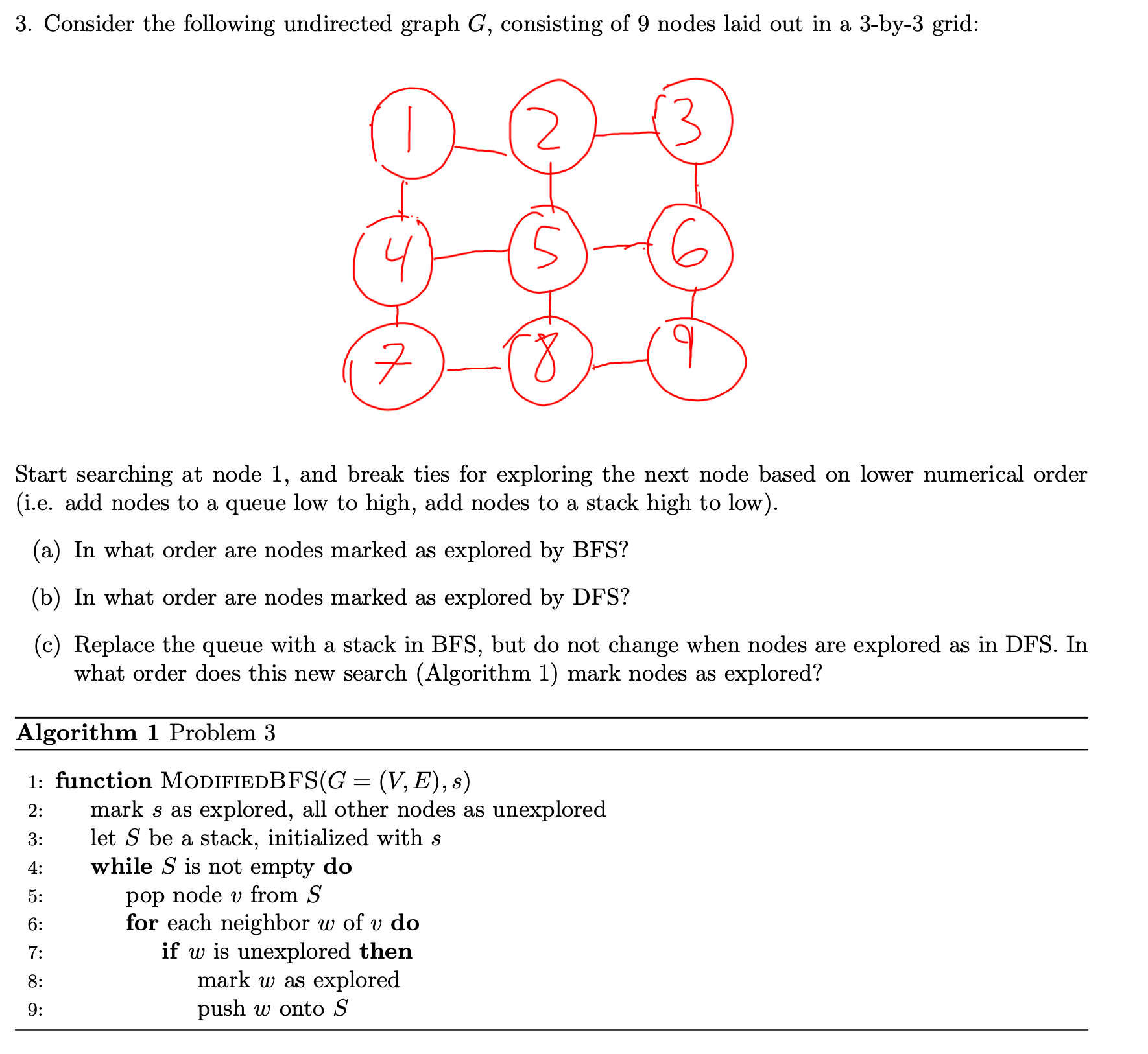 Solved 3. Consider the following undirected graph G, | Chegg.com Solved 3. Consider the following undirected graph G, | Chegg.com