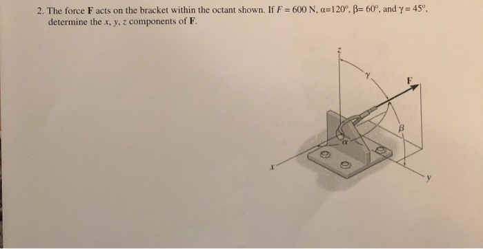 Solved 2. The force F acts on the bracket within the octant | Chegg.com